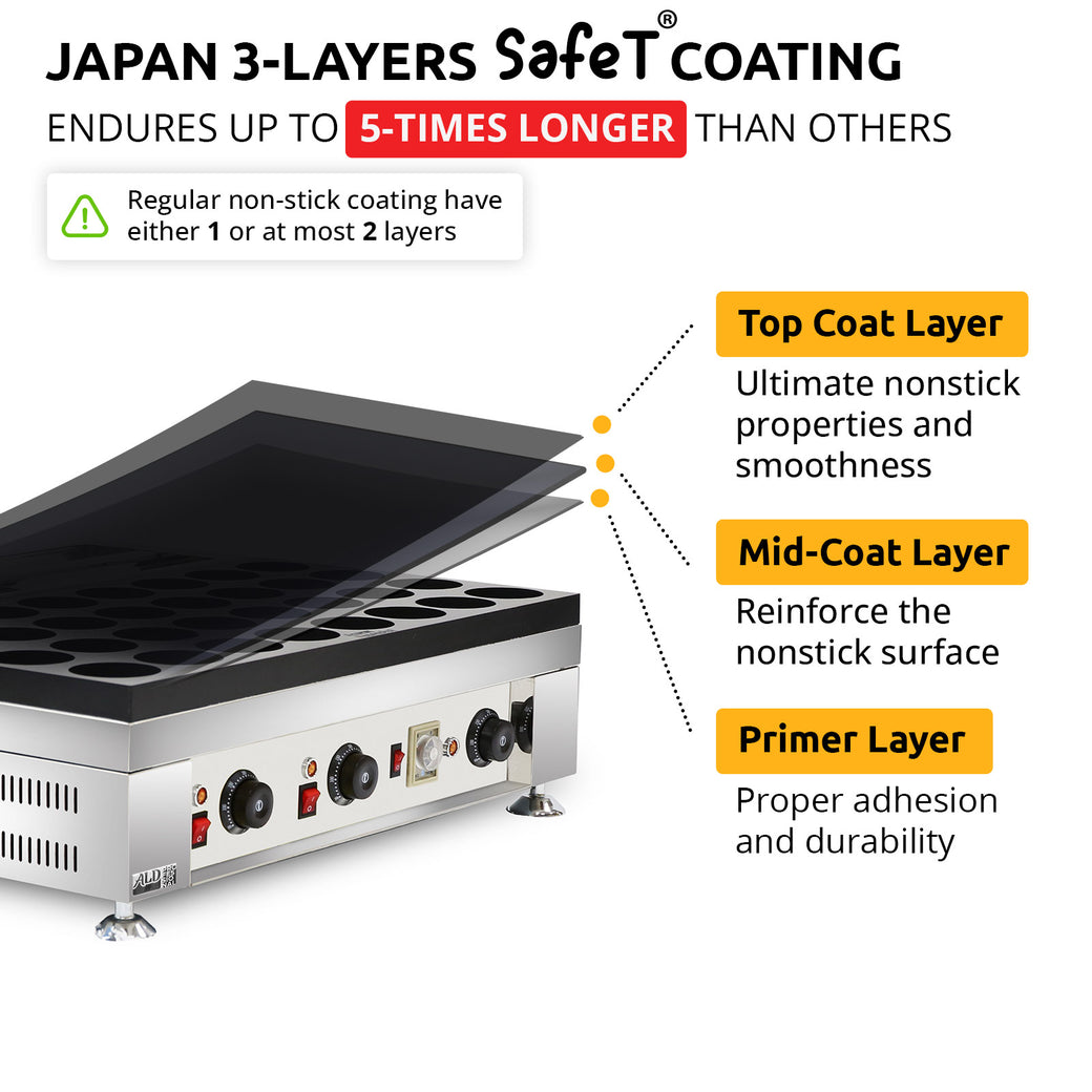 ALDKitchen Imagawayaki Machine | 32 Holes | Commercial Use | Nonstick