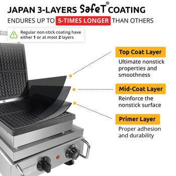 DUTCH Belgian Waffle Iron | Press Type | 4 Square Waffles ...