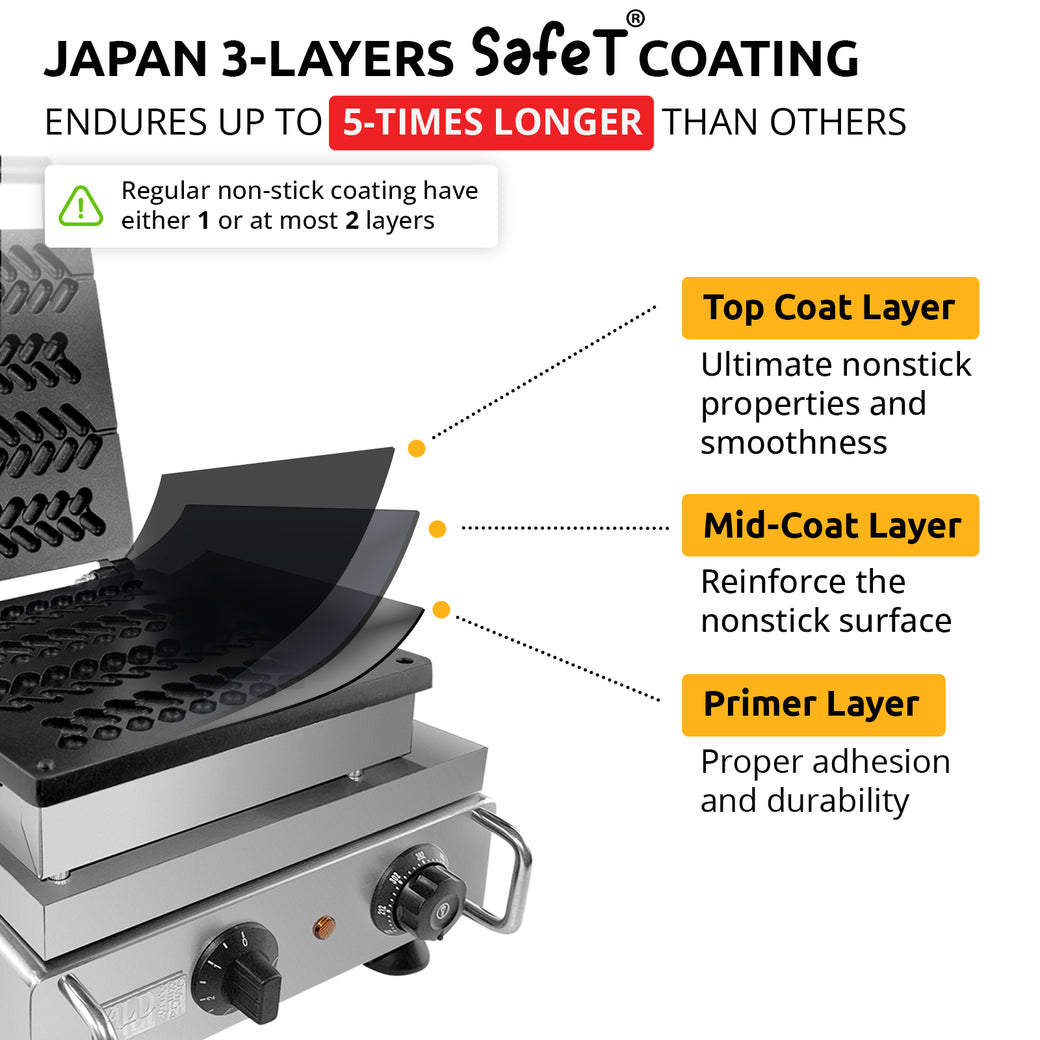 ALDKitchen Waffle Stick Maker | Tree Waffles Maker | Stainless Steel ...